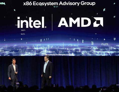 英特尔 和 Amd 宣布合作，共同成立生态小组 · Kontronn Asia Design Center