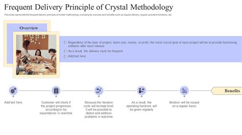 Crystal Methods Frequent Delivery Principle Of Crystal Methodology Ppt File Ideas Ppt Powerpoint