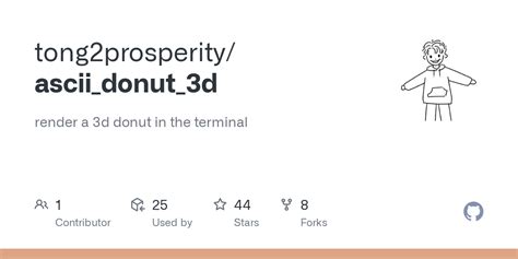 Github Tong Prosperity Ascii Donut D Render A D Donut In The Terminal