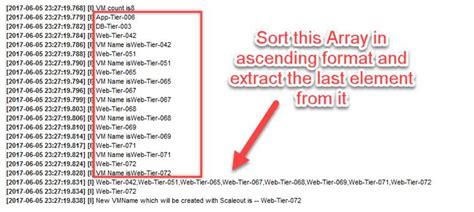 Autoscale Vsphere Workloads With Vra And Powershell Based Netscaler