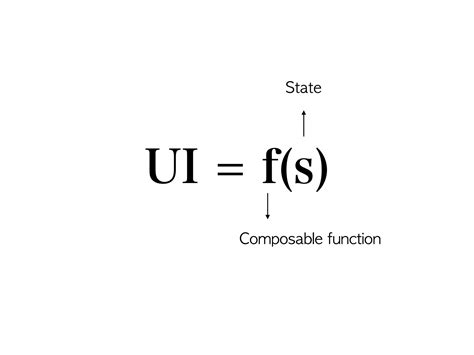 Try Jetpack Compose Pdf Programming Languages Computing