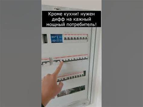 ЭЛЕКТРИЧЕСКИЙ ЩИТ В ДОМЕ. КАК ДЕЛАЕМ МЫ. #SHORTS - YouTube