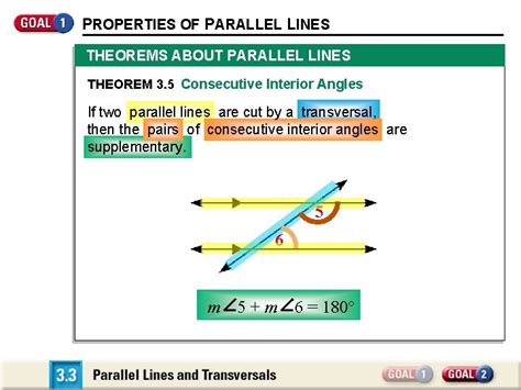 Learning Target I Can Use Theorems Postulates