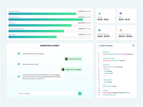 Marketing Ai Widgets For Blockchain By Sohag Islam On Dribbble
