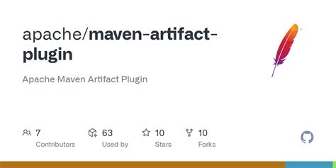 Github Apachemaven Artifact Plugin Apache Maven Artifact Plugin