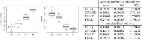 dynamic trees for streaming and massive data contexts paper and code