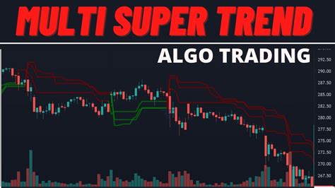Multi Supertrend Algo Trading Strategy Create Algo Within Min Youtube
