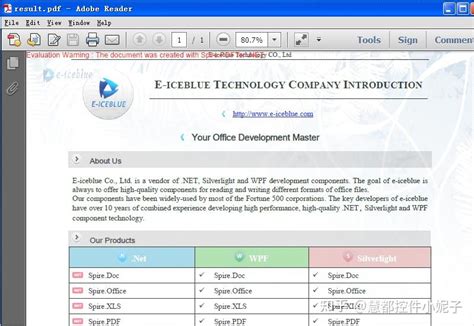 Spirepdf For Net【页面设置】演示：在 Pdf 文件中添加图像作为页面背景 知乎