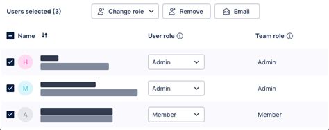 Managing Existing Users