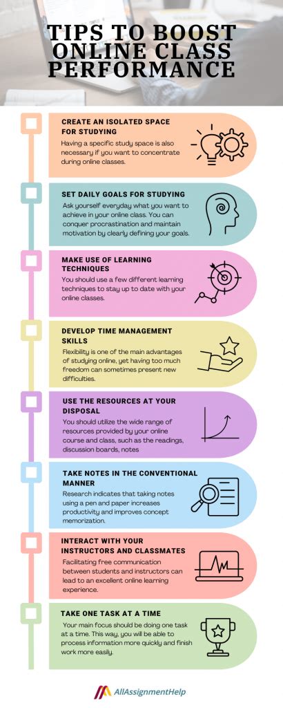 Enhancing Your Online Class Performance Tips For Students