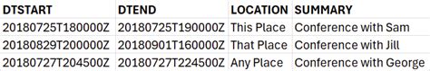 Excel Reformat Data So Repeating Value Is Column Header And Data Is Row Stack Overflow