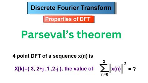 Parseval Theorem I DFT YouTube