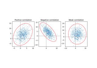 Matplotlib Axes Axes Axhline Matplotlib 3 9 3 Documentation