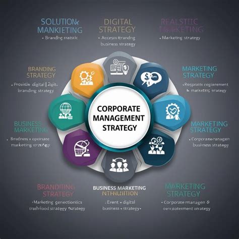 Strategies For Success Premium Ai Generated Image