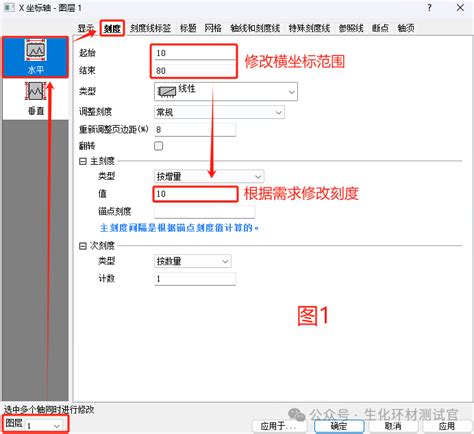 如何用origin绘制xrd图谱？ 华算科技