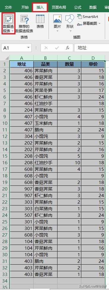 Excel 数据透视表中的 空白 能不能不要让它出现 正数办公