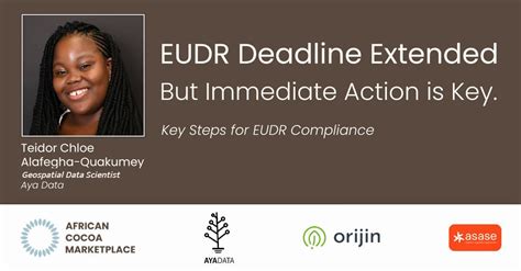 Aya Data On Linkedin Investinai Ayadata Dataannotation Datacollection Aiconsulting Eudr