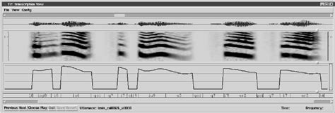 Waveform μlawed Dlft Spectrogram Extracted F 0 Contour And Phonetic Download Scientific