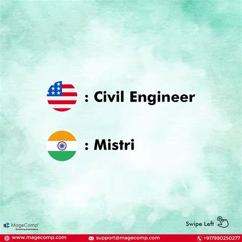 Magecomp Llp Posted On Linkedin