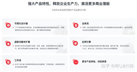 用友系列之yonbuilder低代码平台概论和基本使用 知乎