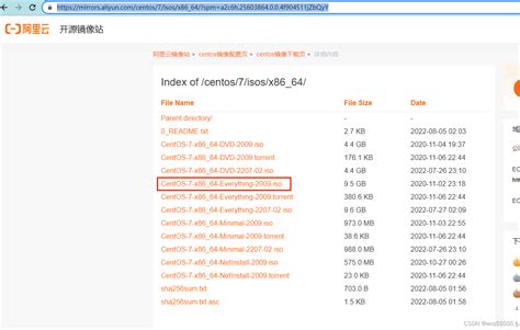 centos7搭建k8s环境并部署springboot项目 centos运行springboot项目 csdn博客