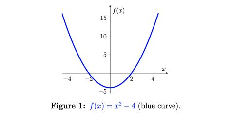 机器学习 Newton Raphson法 知乎 机器学习 Newton Raphson法 知乎