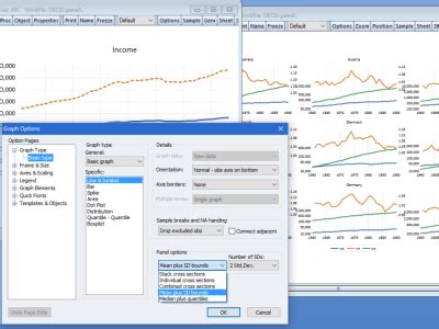 Time Series And Panel Data Analysis For Your Research Using EViews SPSS Upwork