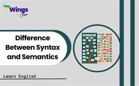 Difference Between Syntax And Semantics Definition Examples Usage