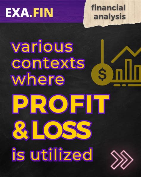 Some Contexts Where Profit Loss Is Utilized