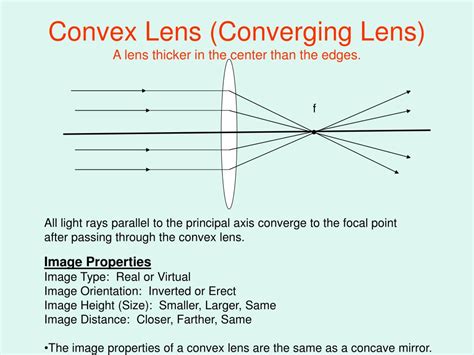 Ppt Mirror And Lens Properties Powerpoint Presentation Free Download Id 1749126
