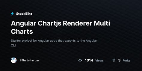 Angular Chartjs Renderer Multi Charts Stackblitz
