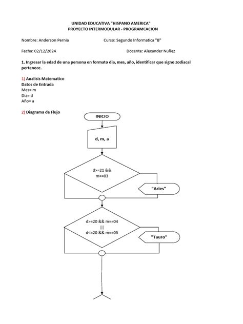 Proyecto De Progrmacion Pdf