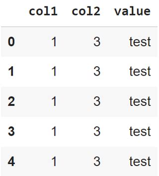 Python Split Values In Csv That Look Like Json Stack Overflow