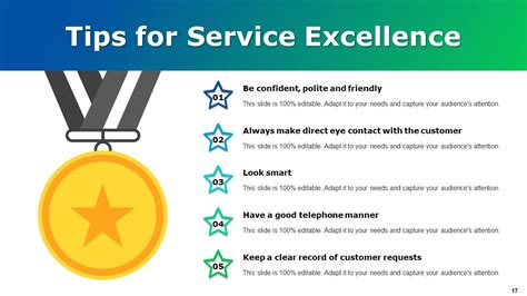 Service Management Powerpoint Presentation Slides Presentation Graphics Presentation