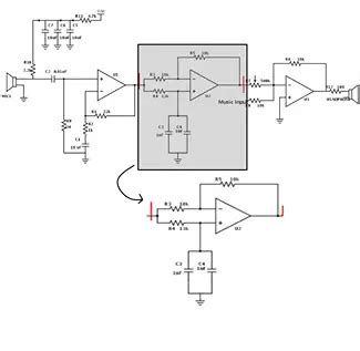 Mixed Signal PCB Design Advancements EDA