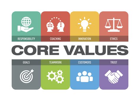 Set Values Hot Sex Picture
