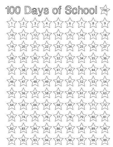 100 Dagen Ideas Artofit