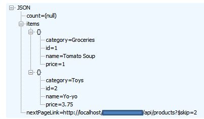 C Web API OData Inlinecount Not Mapped Stack Overflow