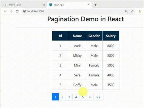 Pagination In Reactjs Using Web Api And Sql Pagination In Reactjs Using Web Api And Sql