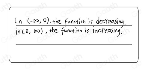 Solved 7 Over What Interval Is The Function Shown In The Table