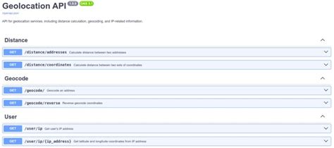 Sergey Byatov On Linkedin Asyncer Asyncer Fastapi Geodata