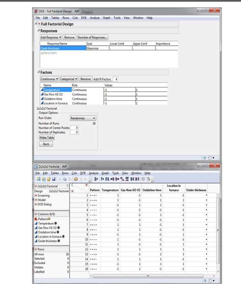Doe Full Factorial Design Planning Using Jmp Left The 4