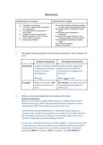Studocu US Free Study Notes For University High School