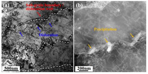 A Tem Images Containing Grain Boundaries And Dislocations B