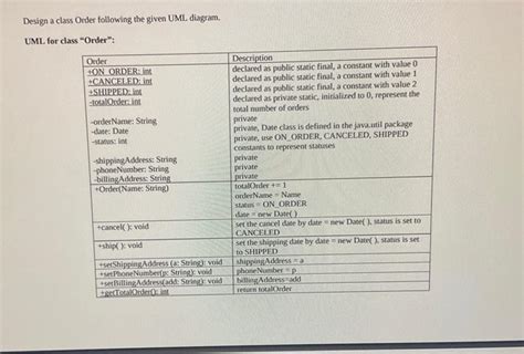 Solved Design A Class Order Following The Given Uml Diagram
