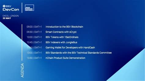 Bsv Blockchain On Linkedin Bsvdevcon2024