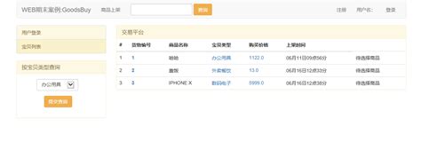 Javaweb基于jspservlet开发简单的网上购物系统源码（登录注册搜索购物车 无订单） 大作业 老学长资源库