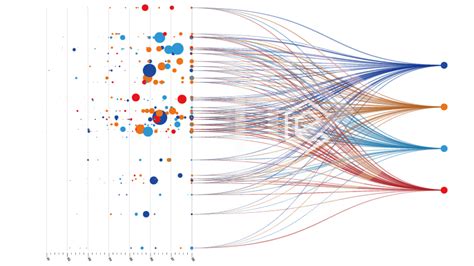 G SIM WiFi Wireless Router Long Range Outdoor Router G LTE