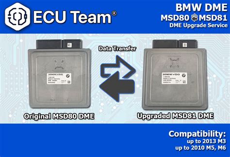 BMW MSD80 to MSD81 DME Upgrade Programming – ECU Team Corp