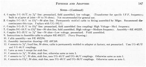Transmission Lines Waveguides And Fittings